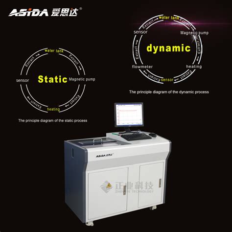 Dynamic And Static Pcb Contamination Tester To Test Pcb Boardpcba