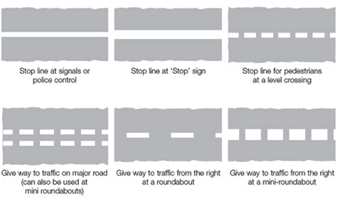 Highway Code Roundabout Rules Need A Good Ejournal Picture Gallery