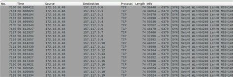 P2pinfect The Rusty Peer To Peer Self Replicating Worm