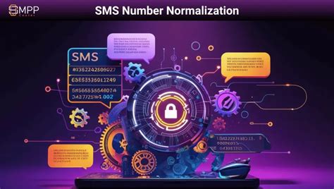 Sms Number Normalization Feature Advanced Text Processing For Large