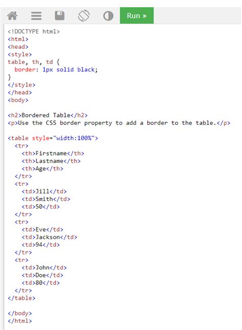 Html Table Code With Border Decoration Examples Html Table Code With Border Decoration Examples