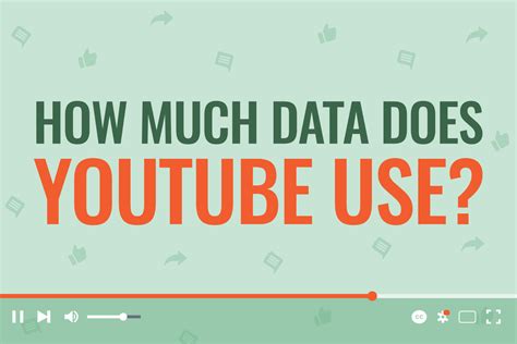 How Much Data Does Spotify Use Explore Spotify Data Usage How To Use Less Mint Mobile