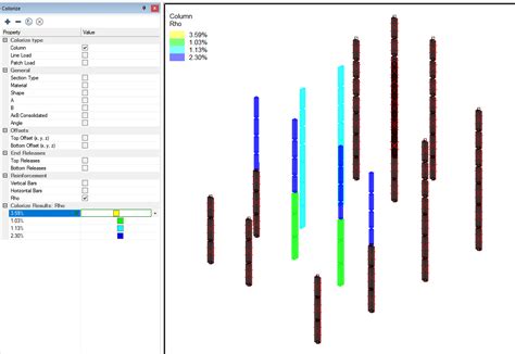 Perform A Column Code Check