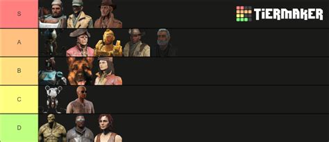 Fallout 4 Companions Tier List Community Rankings Tiermaker