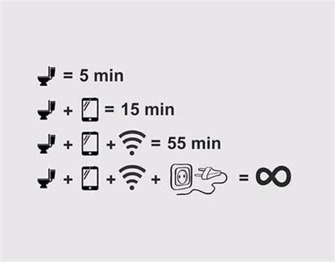 Đây chính là lí do vì sao bạn không nên mang điện thoại vào phòng vệ sinh DÙNG ĐIỆN THOẠI