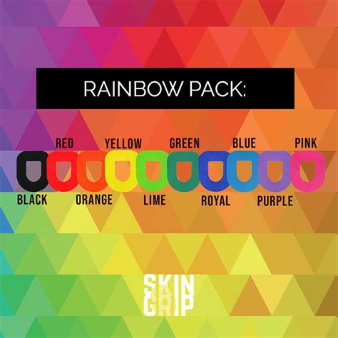 Skin Grip Omnipod Adhesive Patches Pack Of 20 Pimp My Diabetes