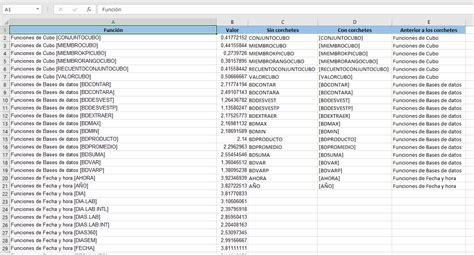 Cómo Extraer Texto Entre Corchetes De Una Celda Ayuda Excel