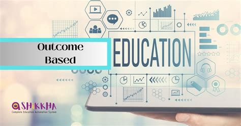 Outcome Based Education Through Shikkha Software In Bd