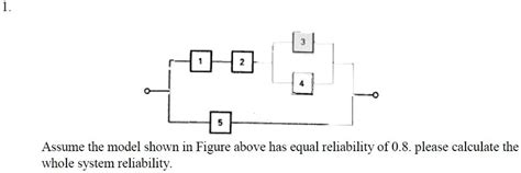Solved Assume The Model Shown In The Figure Above Has Equal Reliability Of 08 Please