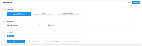 Best Application Performance Management Software Top Picks Of Apm