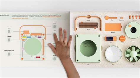 Shortlisted Entries In Dezeen And Samsung S Re Create Design Challenge