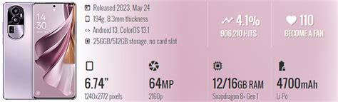 Oppo Reno 10 Pro Plus Price In Bangladesh