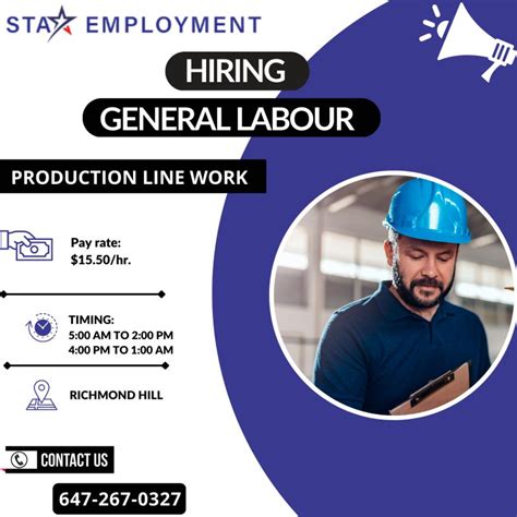 Tanveer Hussain On Linkedin Interested