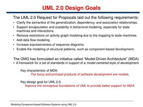 Ppt Modeling Component Based Software Systems With Uml 20 Powerpoint