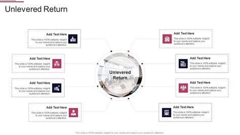 Unlevered Return In Powerpoint And Google Slides Cpb PPT Example