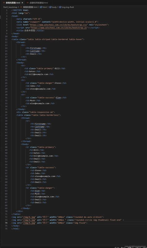 Part2 Bootstrap练习 20231124 1130 Csdn博客