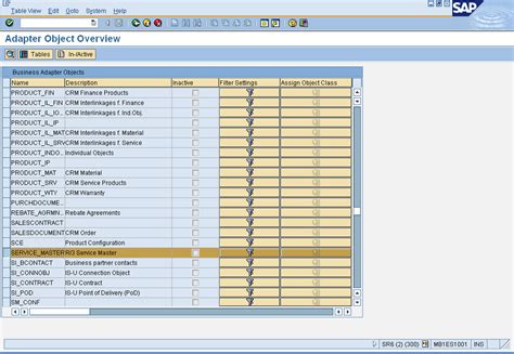 MASTER DATA REPLICATION SETTINGS ECC SRM SAP Community
