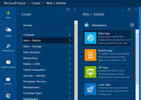 Continuous Deployment On Azure App Services The Intro