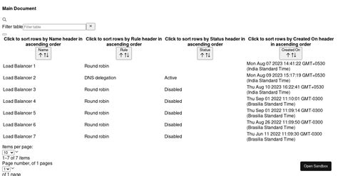 Ecstatic Stallman Pmkdzx Codesandbox