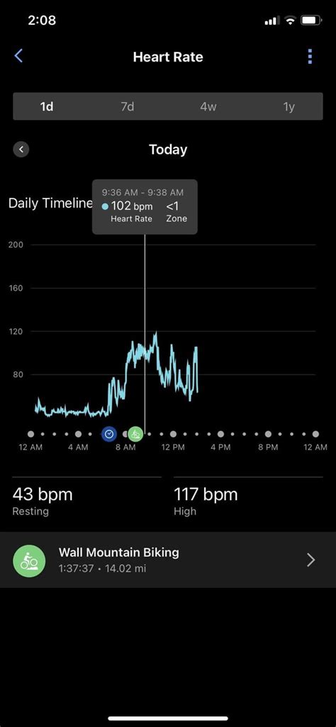 heart rate not matching up r garmin
