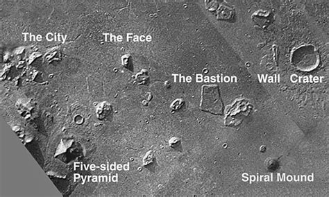 Cydonia Region On Mars Features The Face Dandm Pyramid The City