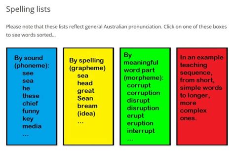 New Morpheme Based Spelling Lists