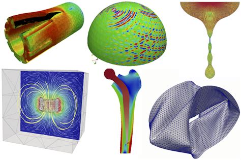 Cédric Renzi On Linkedin An Open Source Parallel Finite Element Library
