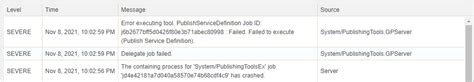 cannot share as web tool to portal for arcgis esri community