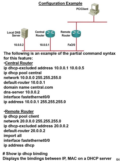 Tcpip And Routed Protocols Advanced Guide Pdf