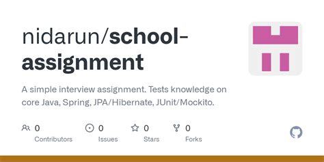 GitHub Nidarun School Assignment A Simple Interview Assignment Tests Knowledge On Core Java
