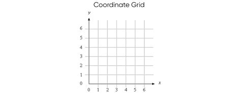 Coordinate Grid
