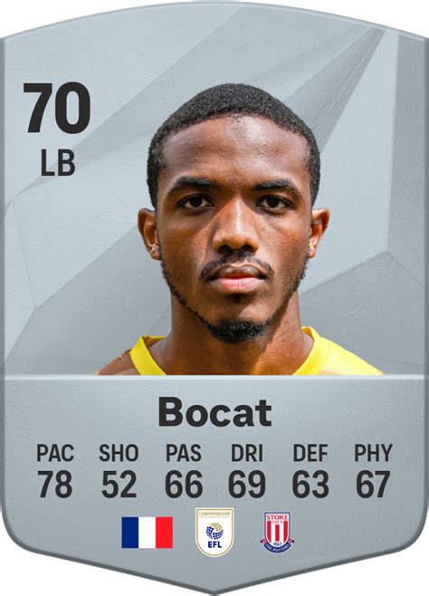 Éric Bocat Ea Sports Fc™ 25 Player Ratings