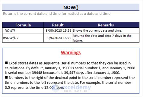 How To Insert And Use Timestamp In Excel Exceldemy