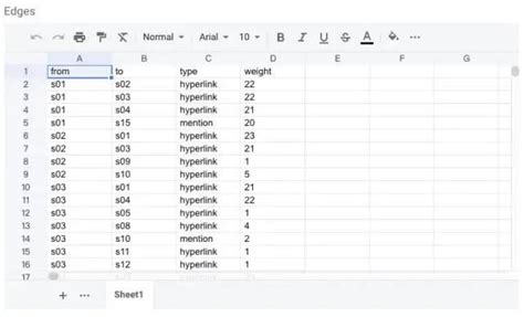 使用 Openbiox Hiplot Org 在线开源绘图工具绘制发表级网络图 知乎