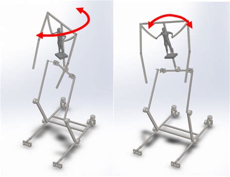 Yaw And Roll Rotation Download Scientific Diagram