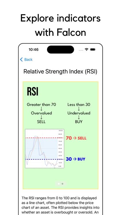 Falcon Trading Bot Builder By Strandjaschool Eood