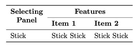 Tabularx How To Avoid Table Overflow Overlap Another Side Tex