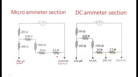 Multi Meters Electrical Instruments Eim Lec 15 Youtube