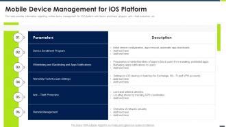 Mobile Device Management For IOS Platform Android Device Security Management PPT Template