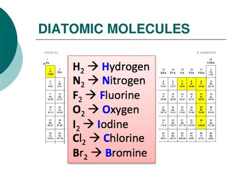 The Element Families Ppt Download
