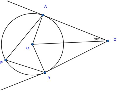 In The Figure Ii Given Below O Is The Centre Of The KnowledgeBoat