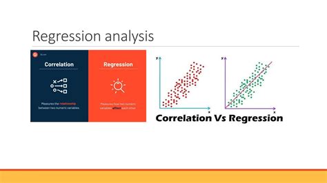 Hypothesis Testing Business Analysis For Computer Ppt