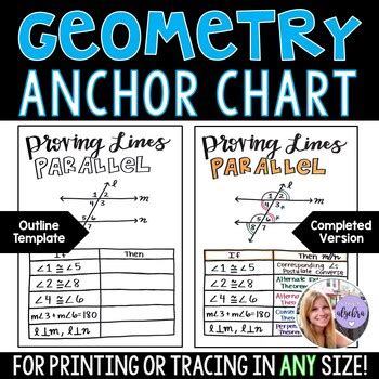 Geometry Anchor Chart Proving Lines Parallel Poster By Iteachalgebra
