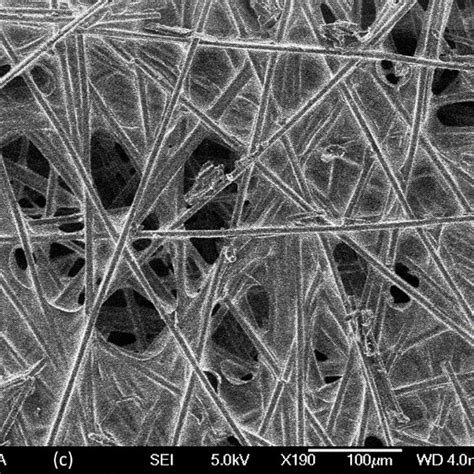 Pdf Knudsen Diffusivity And Permeability Of Pemfc Microporous Coated Gas Diffusion Layers For