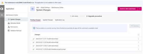 Metadata Model Graph Ataccama One
