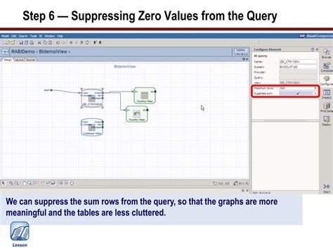 ppt modeling and deploying dashboard and cockpit applications with sap netweaver ® visual