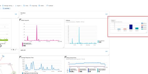 Discover Expiring Certificates For Azure App Services