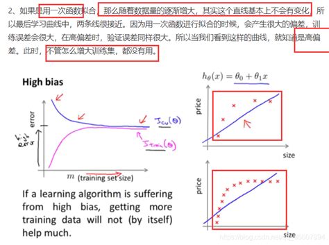 偏差 方差分解（bias variance decomposition） 在理论上解释算法的泛化性能 方差分解怎么做 csdn博客