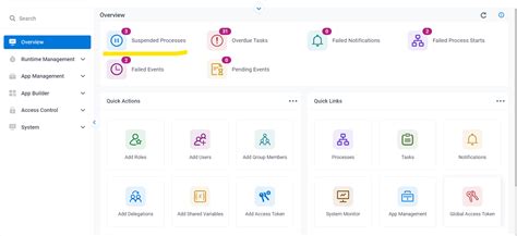 receiving email notification when process status is suspended did not