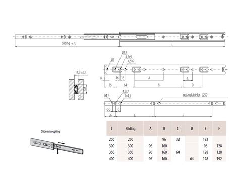 Full Extension Drawer Slides Dimensions At Jose Huggins Blog
